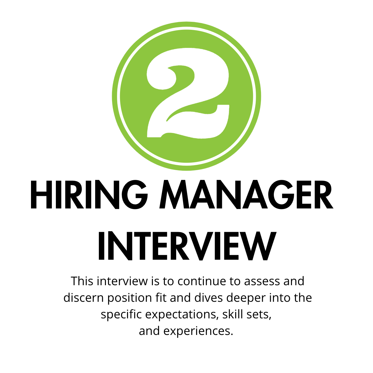 Careers - CCO | Campus Ministry